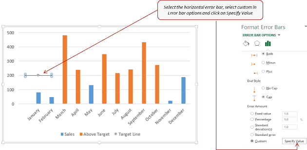 Create Dynamic Target Line In Excel Bar Chart