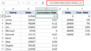 Find the Closest Match in Excel Using Formulas