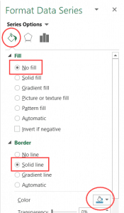How to Create a Thermometer Chart in Excel