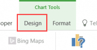How to Create a Thermometer Chart in Excel