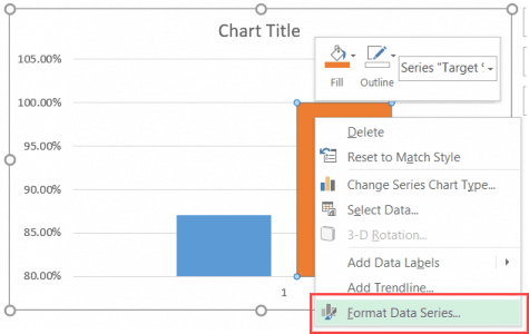 How to Create a Thermometer Chart in Excel