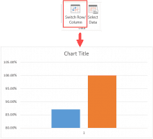How to Create a Thermometer Chart in Excel