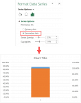 How to Create a Thermometer Chart in Excel