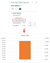 How to Create a Thermometer Chart in Excel