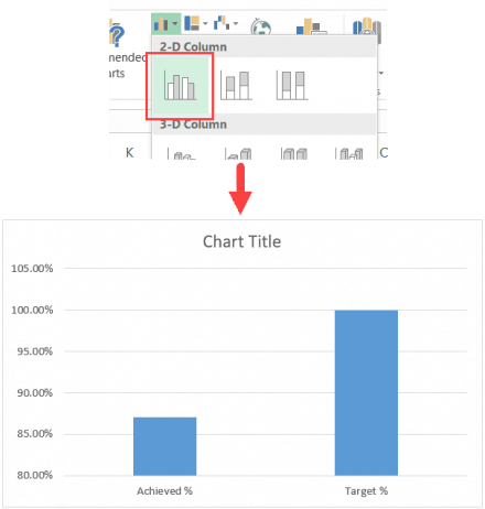 How to Create a Thermometer Chart in Excel