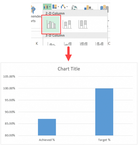 How to Create a Thermometer Chart in Excel
