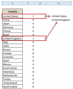 Create an Excel Drop Down List with Search Suggestions