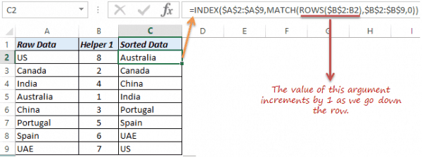 Automatically Sort Data In Alphabetical Order Using Formula 0736