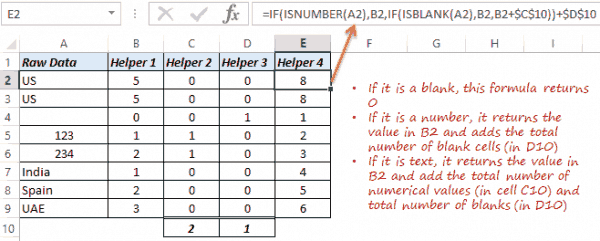 Automatically Sort Data In Alphabetical Order Using Formula