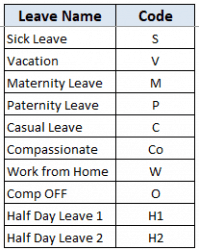 Free Excel Leave Tracker Template (Updated for 2025)