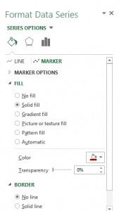 Creating a BULLET Chart in Excel (a Step-by-Step Guide)