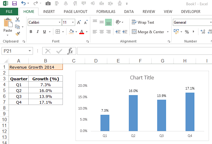 How To Create Dynamic Chart Titles In Excel