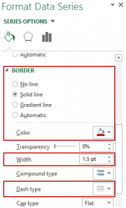 Highlight Data Points in Excel with a Click of a Button
