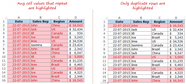 Find and Remove Duplicates in Excel - The Ultimate Guide