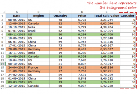 How to Count COLORED Cells in Excel [Step-by-Step Guide + VIDEO]