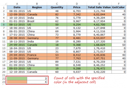 How to Count COLORED Cells in Excel [Step-by-Step Guide + VIDEO]