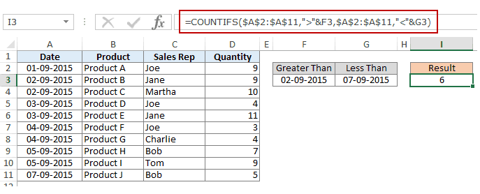 Count If Cell Contains Text Or Text Exemple De Texte