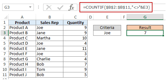 How To Use Multiple Criteria In Excel COUNTIF And COUNTIFS