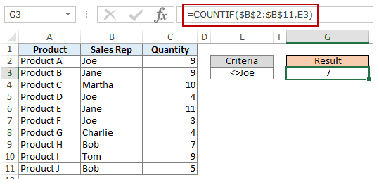 Excel Or Canvassuppo