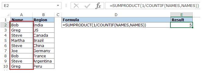 Count Unique Values In Excel Using COUNTIF Function