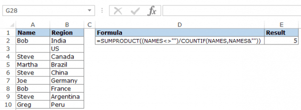 Count Unique Values in Excel Using COUNTIF Function