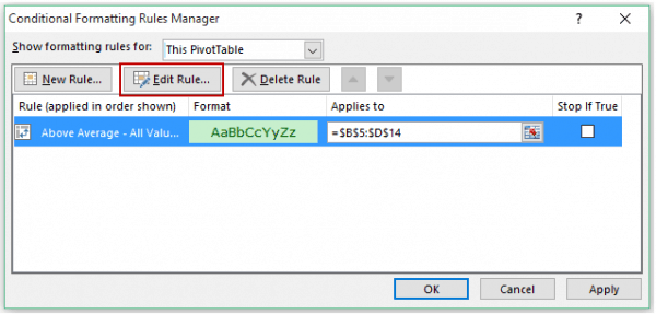 Applying Conditional Formatting to a Pivot Table in Excel