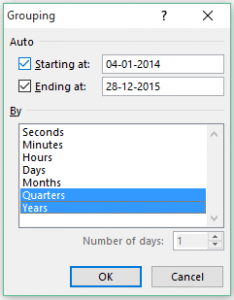 How to Group Dates in Pivot Tables in Excel (by Years, Months, Weeks)