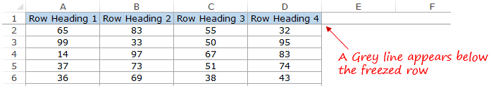 Excel Freeze Panes Use It To Lock Row Column Headers