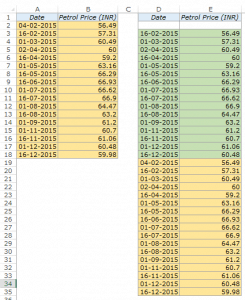 Step Chart in Excel - A Step by Step Tutorial