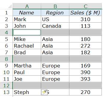 Delete Blank Rows in Excel (with and without VBA)