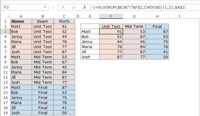 Excel Vlookup Multiple Criteria With The Filter Function In 2 Easy Steps Www vrogue co