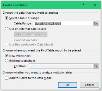 Creating a Pivot Table in Excel - Step by Step Tutorial