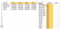 Preparing Source Data For Pivot Table