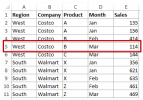 Preparing Source Data For Pivot Table