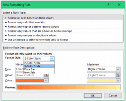 How to Create a Heat Map in Excel - A Step By Step Guide