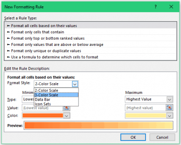 How to Create a Heat Map in Excel - A Step By Step Guide
