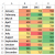 How to Create a Heat Map in Excel - A Step By Step Guide