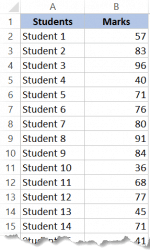 How to Make a Histogram in Excel (Step-by-Step Guide)