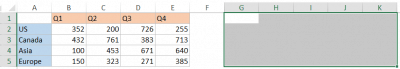 How To Transpose Data In Excel (step-by-step Guide)