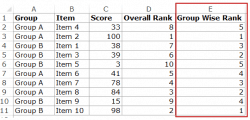 How to Rank within Groups in Excel