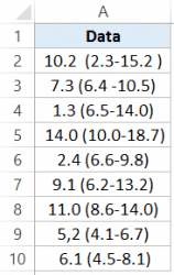 Excel VBA InStr Function - Explained with Examples