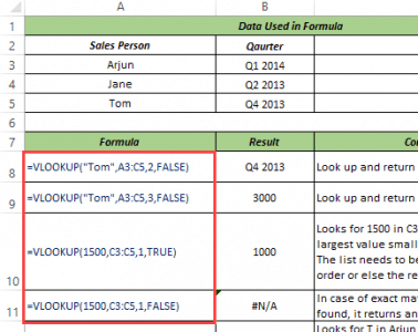 How to Show Formulas in Excel Instead of the Values