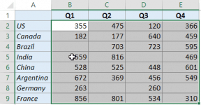 Highlight Blank Cells in Excel (in less than 10 seconds)
