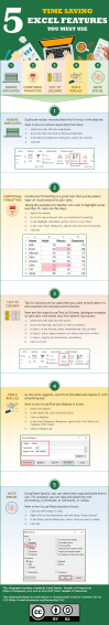 5 Time Saving Excel Features You Must Use [INFOGRAPHIC]