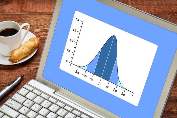 How To Calculate Standard Deviation In Excel Step by Step 
