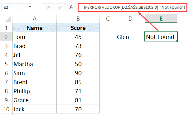 Vlookup Pivot Table Not Working Cabinets Matttroy
