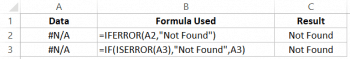 Use IFERROR with VLOOKUP to Get Rid of #N/A Errors