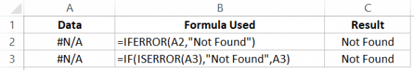 Use IFERROR with VLOOKUP to Get Rid of #N/A Errors