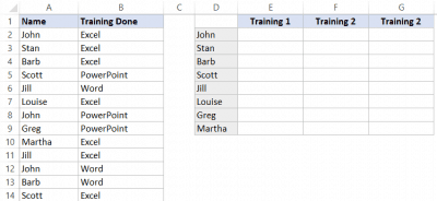Lookup the Second, the Third, or the Nth Value in Excel