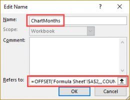 How to Create a Dynamic Chart Range in Excel